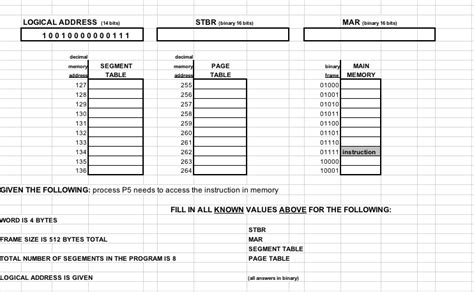 Solved Logical Address 14bits Stbr Binary 16 Bits Mar