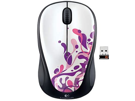 Pc Mind Map Pc Mind Map