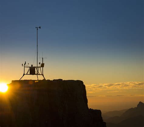 Telemetry Remote Communications FTS Inc