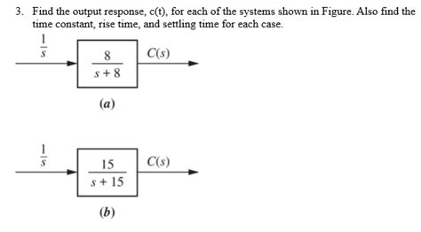 Solved 3 Find The Output Response Ct For Each Of The