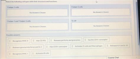 solved match the following cell types with their structure