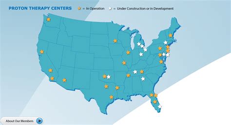 Proton Therapy Where Why And What Is Proton Therapy