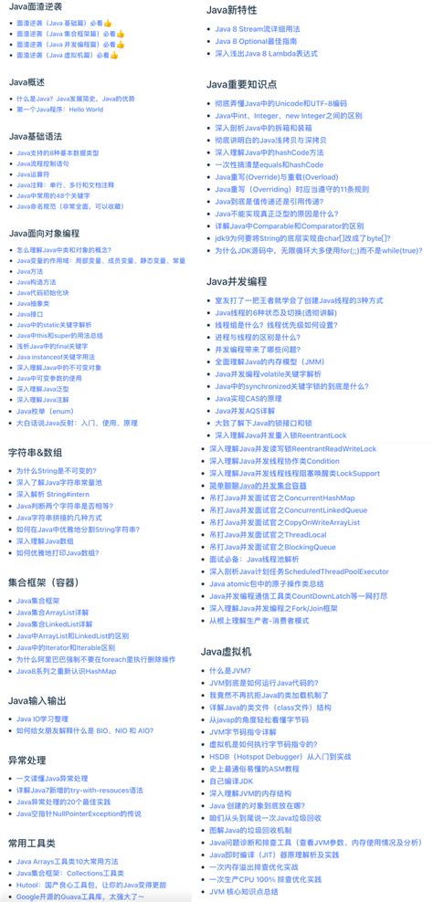 2025年最新超详细java学习路线一条龙版（建议收藏🔥） 二哥的java进阶之路