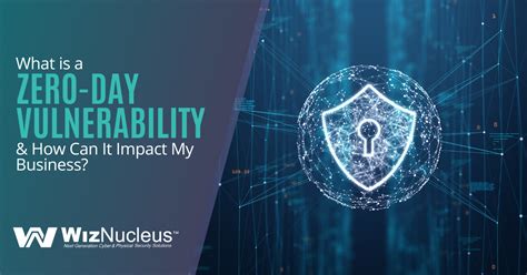 What Is A Zero Day Vulnerability And How Can It Impact My Business Wiznucleus