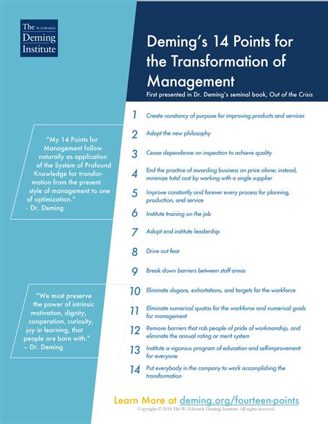 Demings Points For The Transformation Of Management Compliability Solutions