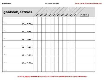 IEP Data Collection By Ryan Weiche Teachers Pay Teachers