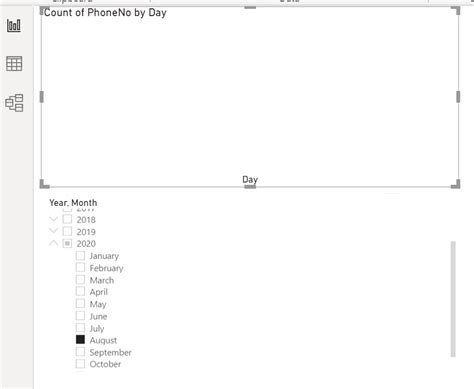 Solved Date Hierarchy Missing Microsoft Fabric Community