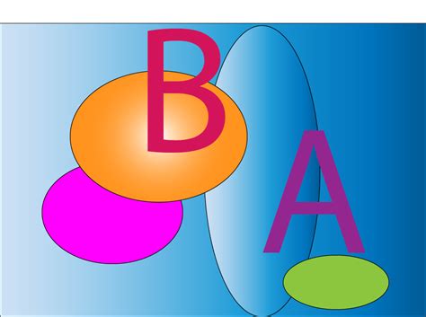 Business Analysis Key Concepts Baccm Product Management And Business