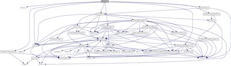 ffmpeg hlsenc c file reference paris hackday code sound software