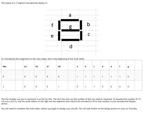 Solved Objective Implement The Basic Circuits To Implement A