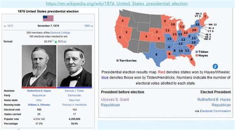 Unenforced Sections Of The 14th Reconstruction Amendment Public Debt