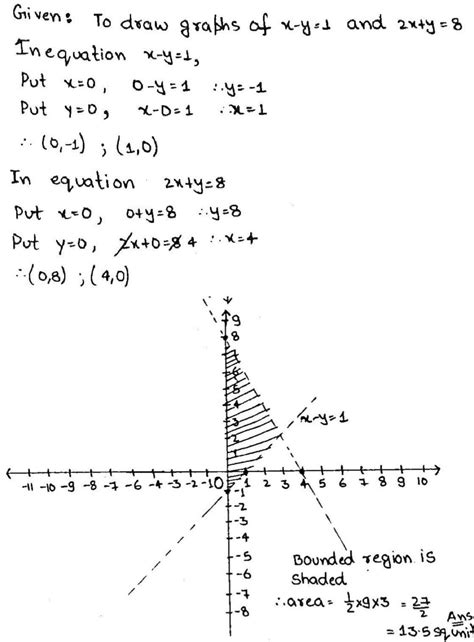 Solve the following system of linear equations graphically: x - y = 1, 2x + y = 8 . - Brainly.in