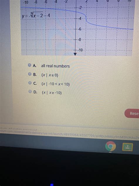 Answered What Is The Domain Of The Radical Bartleby