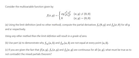 Solved Consider The Multivariable Function Given By Chegg