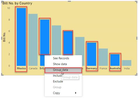 power bi group by [with 51 real examples] spguides