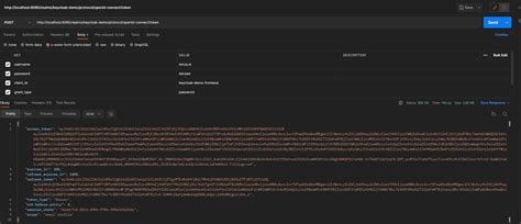 Securing Spring Boot Applications With Keycloak And Spring Security