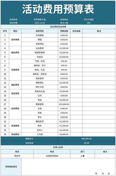 活动费用预算表excel模板 完美办公