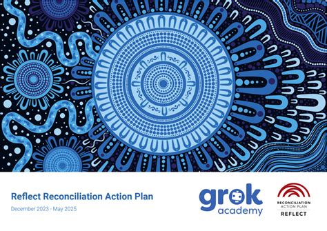 Grok Academy