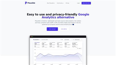 Open Source Alternatives To Google Analytics