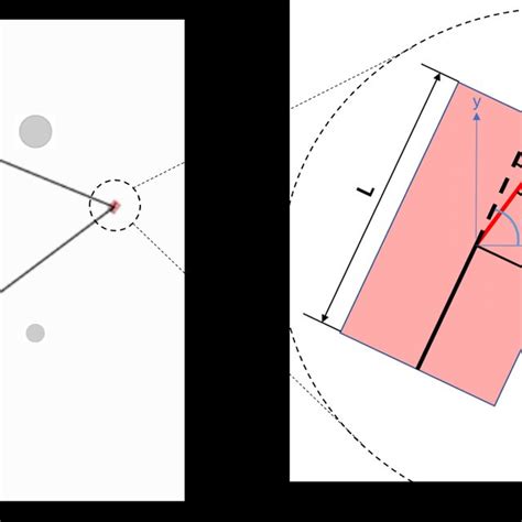 simulation results in multi agent particle world environment mpe the