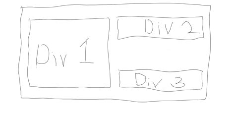 Html How To Float A Div Down Stack Overflow