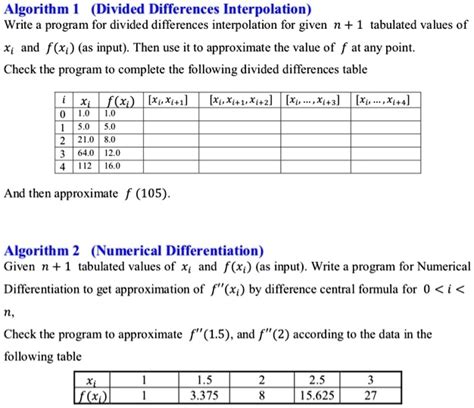 Algorithm 1 Divided Differences Interpolation Write A Program For Divided Differences