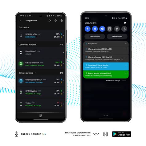 Energy Monitor 4 4 Cloud Security How We Secure And Protect Your Remote Device Data Watch