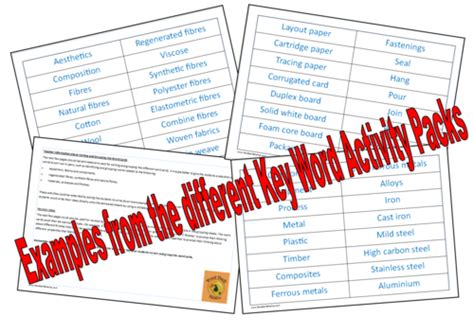 Ks4 Dt And Food Key Words Revision Bundle Teaching Resources