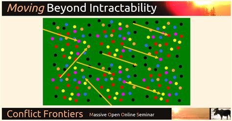 embracing complexity the key to dealing with intractability beyond
