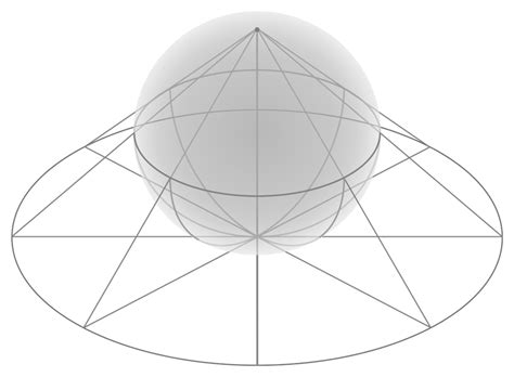 Project Project Stereographic Projection