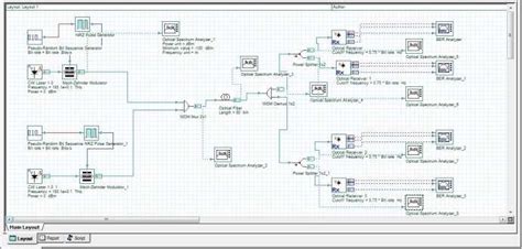 Simulation Setup For Wdm Pon System In Optisystem Software Download