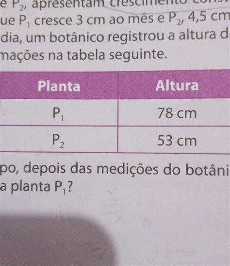 duas plantas p¹ e p₂ apresentam crescimento constante ao longo dos