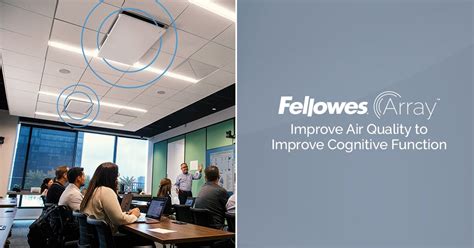 Fellowes Air Quality Management On Linkedin Indoorairquality