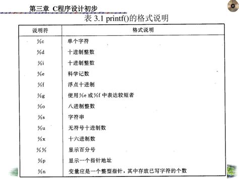 第三章 c程序设计初步 3 1 结构化程序设计思想 3 2 c语句概述 3 3 赋值语句 3 4 文件包含 3 5 流和文件初步 ppt