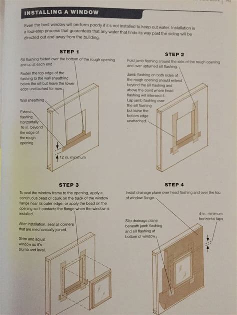 Installing A Window Installation Best Windows House Design