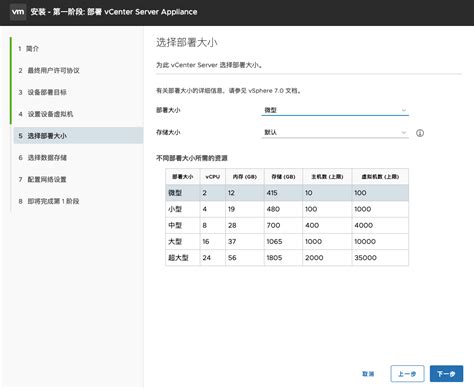 如何在esxi主机上安装vcenter Server应用装置？