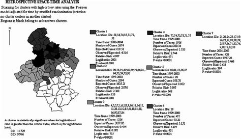 Clusters In Space And Time Derived From The Scan Statistic Under The Download Scientific