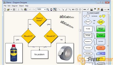7 Aplikasi Membuat Flowchart Terbaik Dengan Fitur Lengkap Pressburner