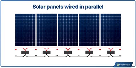 Rv Solar Panels Wired In Series Or Parallel At Andrew Gillan Blog