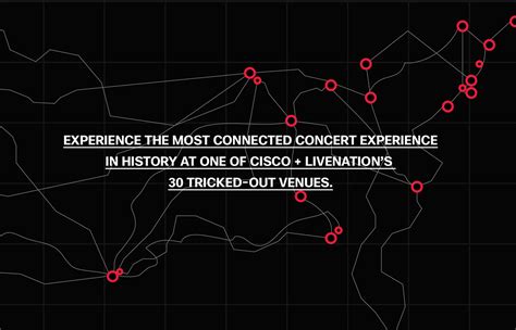 Cisco Website On Behance