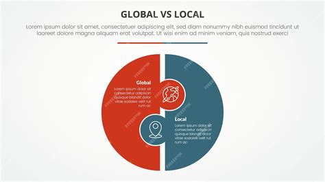 Premium Vector Global Vs Local Versus Comparison Opposite Infographic