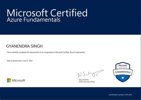 Gyanendra Singh On Linkedin Azuredevops Azurecertified
