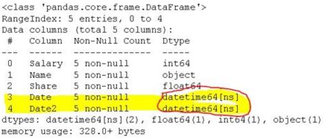 Pandas Convert Column To Datetime Object String Integer Csv Excel