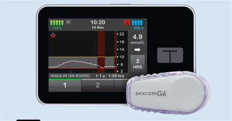 Top 5 Tips For Testing Your Basal Rate Successfully