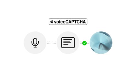 Aiスピーチ分類器 — Ai生成オーディオを99以上の精度で検出 Elevenlabs
