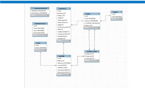 github torneseumprogramador desafio copa do mundo 2022 stone grupo2