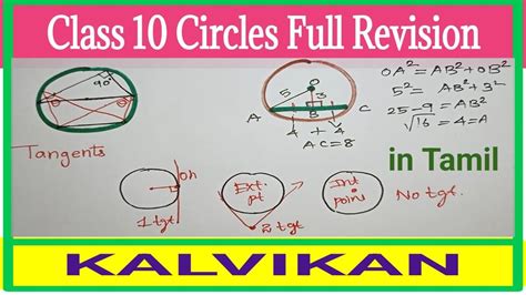 Class 10 Circles Introduction In Tamil Kalvikan Youtube