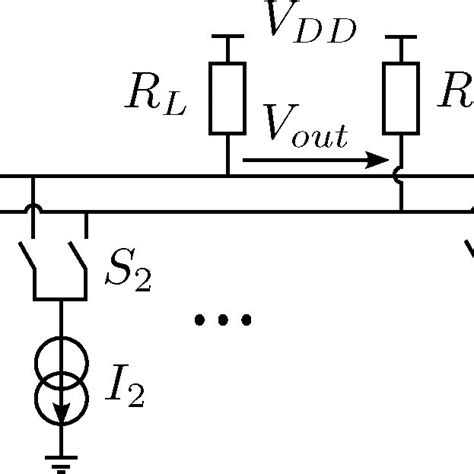 General Structure Of A Differential Current Steering DAC Download Scientific Diagram