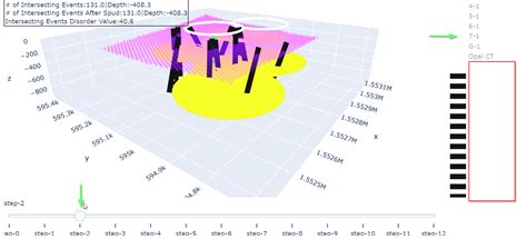 Keep Toggle View Through Slider Steps 📊 Plotly Python Plotly Community Forum