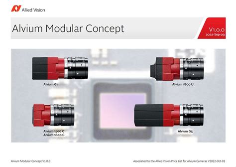 Customization Für Industrial Camera Solutions Allied Vision